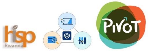 HISP Rwanda Training